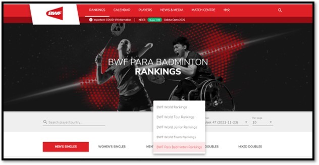 News | BWF Corporate
